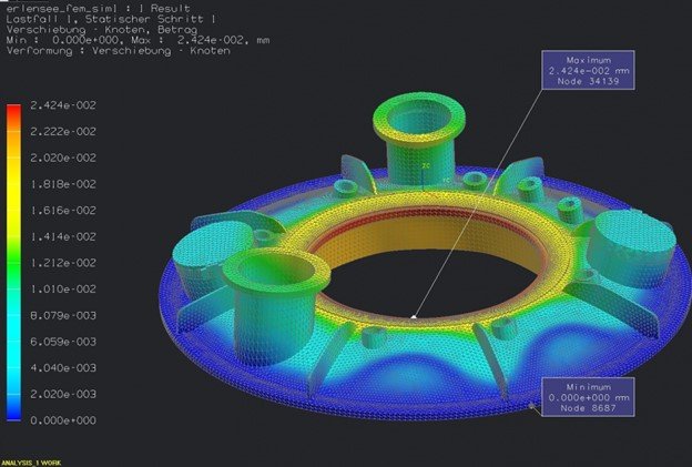 Draft Tube Mixer – Dahibondad Tejarat