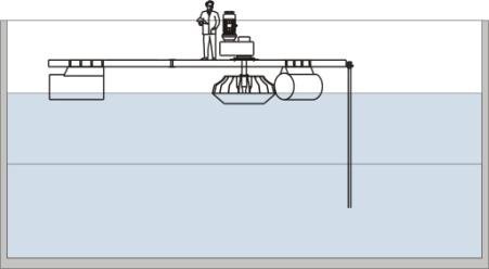 Biogest Surface Aerator – Dahibondad Tejarat